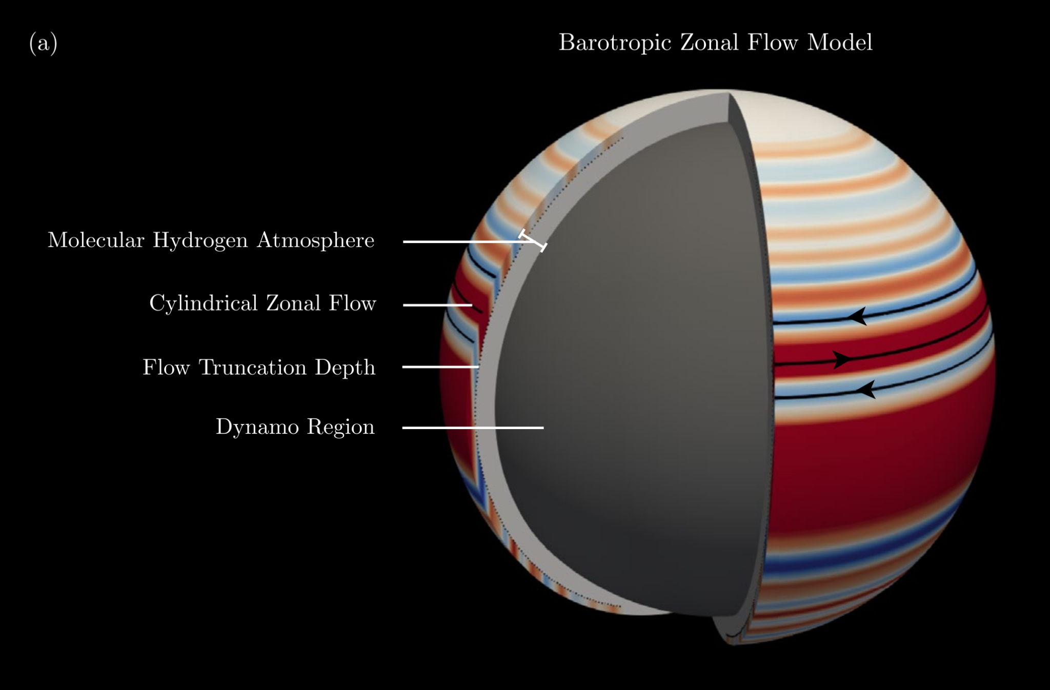 Research – Hao’s Research Website